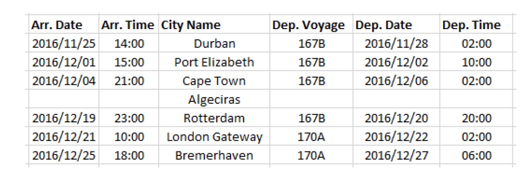 Maersk: Saecs Christmas schedule - Oceanwide Logistics Global Network