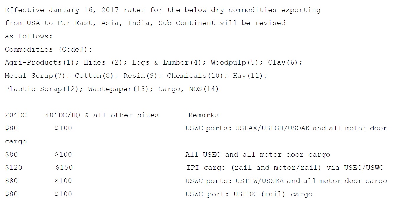 YML: GRI USA to Far East - Oceanwide Logistics Global Network